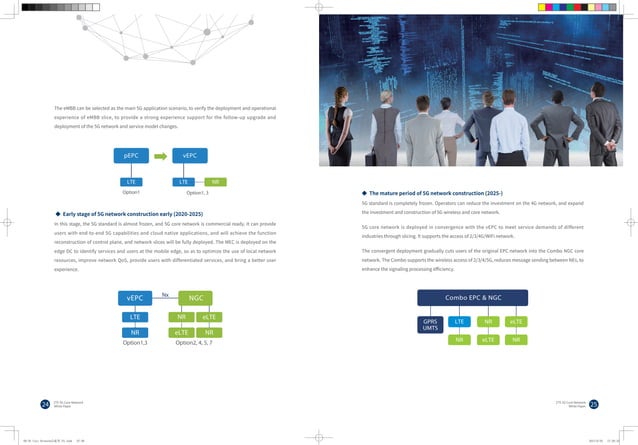 5G Core Network White Paper | PDF