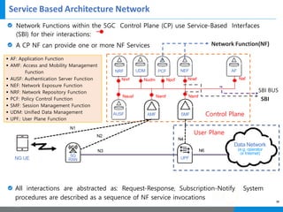 5 g core overview | PDF