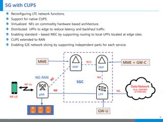 5 g core overview | PDF