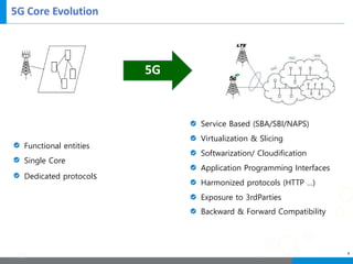 5 g core overview | PDF