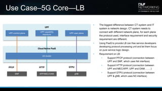 5G core use cases in CORE NetworkSBI.pptx