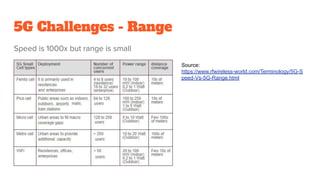5G and Drones | PDF