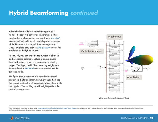 5G_Development_with_MATLAB.pdf