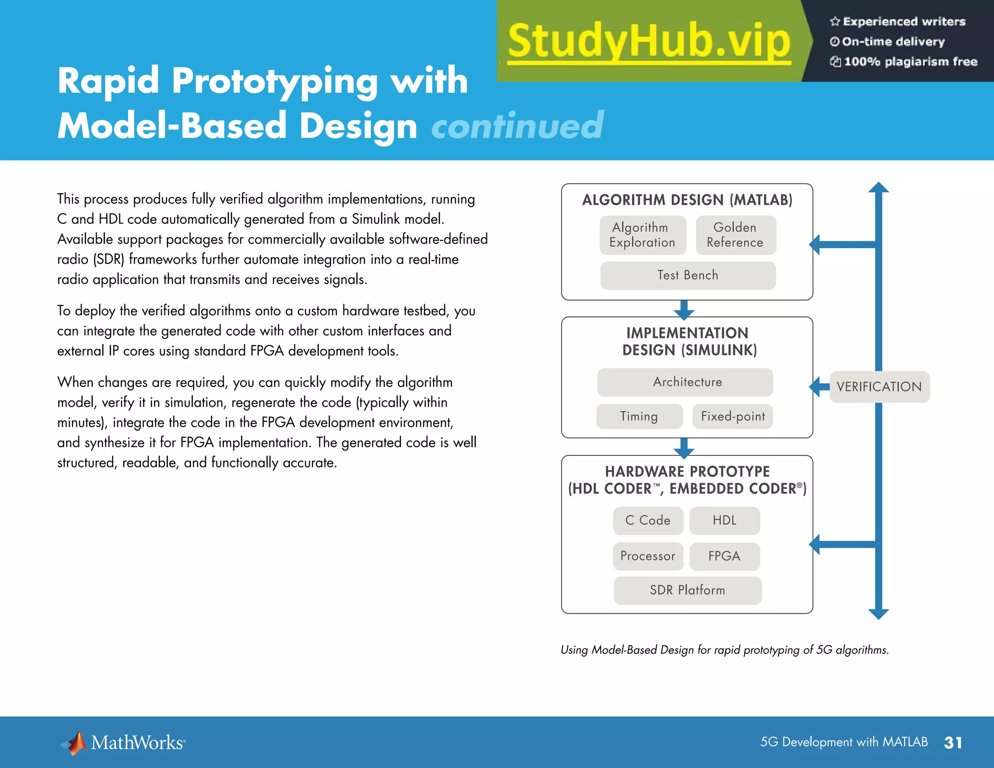 5G Development With MATLAB | PDF