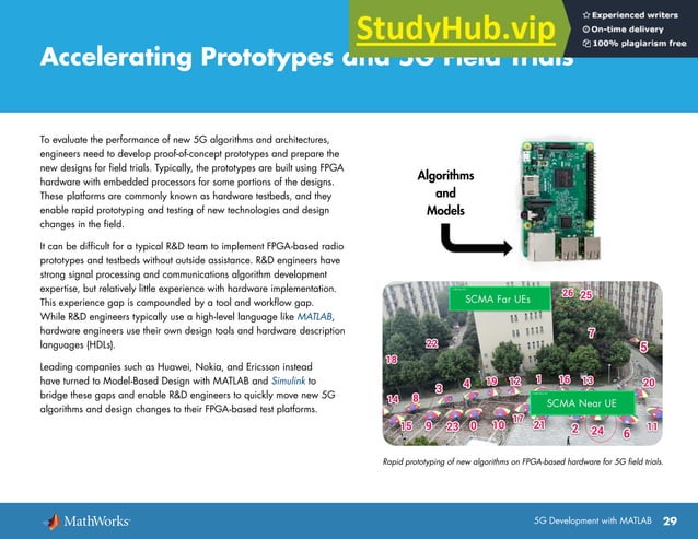 5G Development With MATLAB | PDF