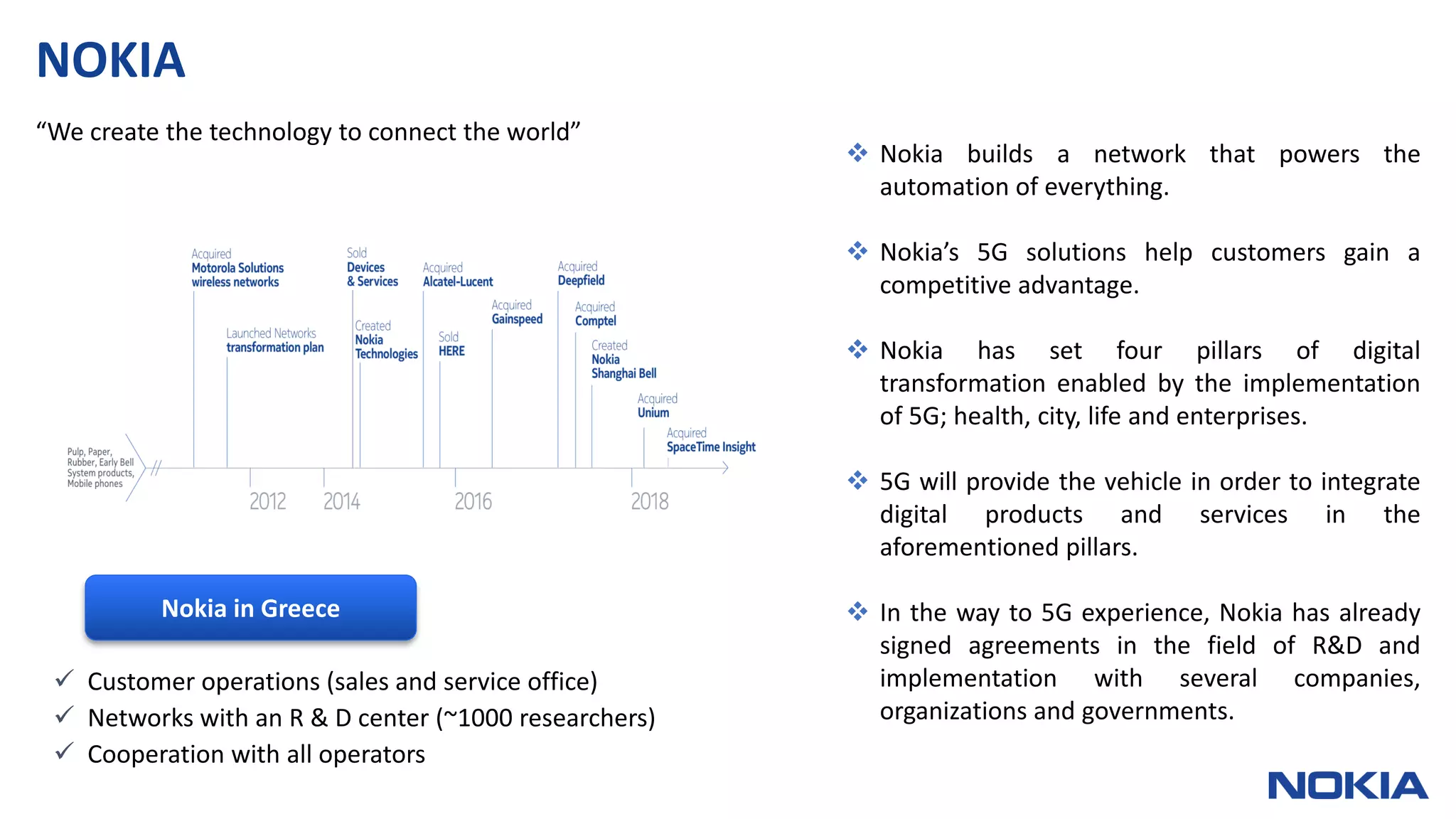 5G Digital Transformation Strategy in Nokia Hellas | PDF
