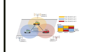 5G Enabled Vehicular Networks | PPT | Computer Networking | Computing