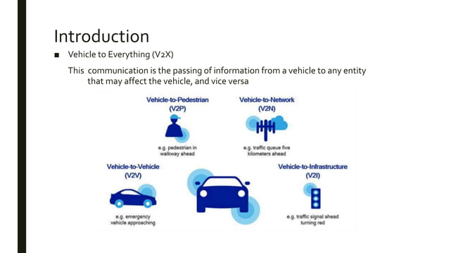 5G Enabled Vehicular Networks | PPT | Computer Networking | Computing