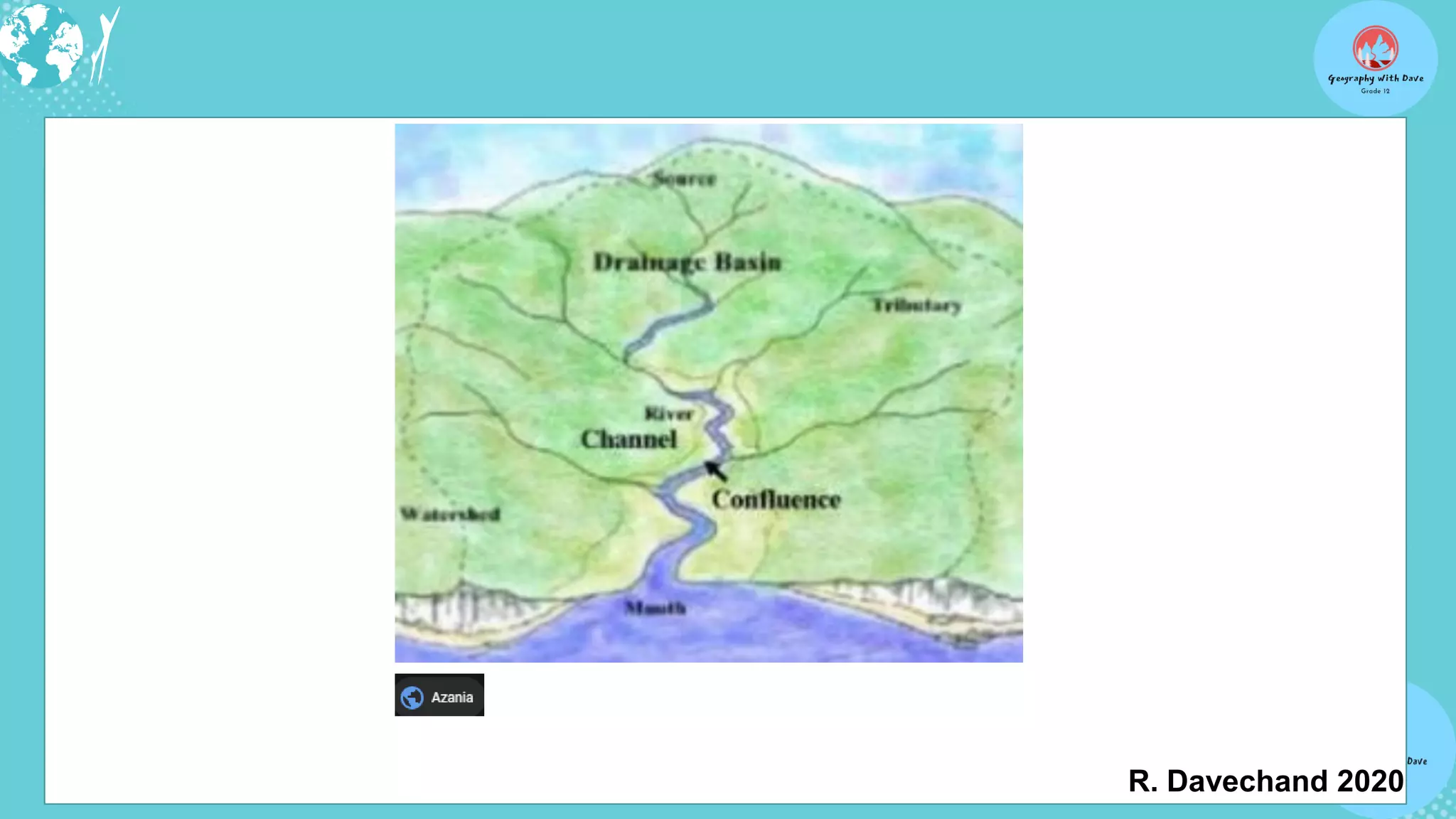 5 Geography Grade 12 River catchment management PPT's.pdf