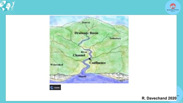 5 Geography Grade 12 River catchment management PPT's.pdf | Agriculture ...