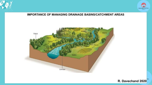 5 Geography Grade 12 River catchment management PPT's.pdf | Agriculture ...