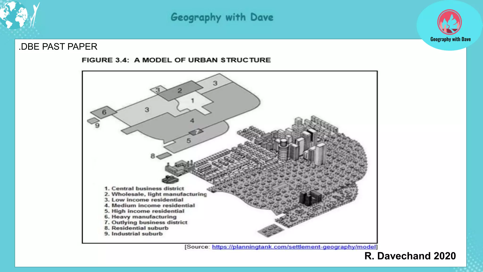 5 Geography Grade 12 Urban structure and patterns - Models of Urban ...