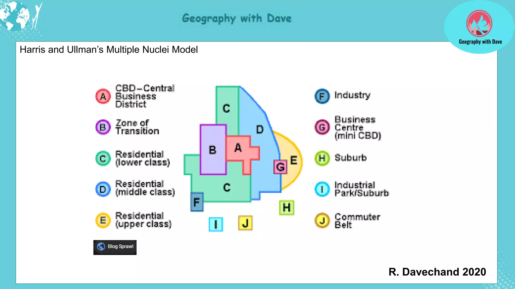 5 Geography Grade 12 Urban structure and patterns - Models of Urban ...
