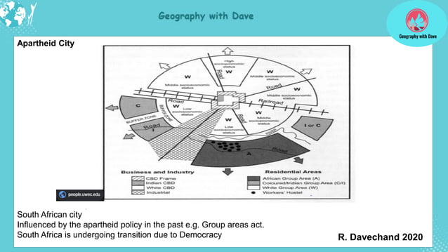 5 Geography Grade 12 Urban structure and patterns - Models of Urban ...