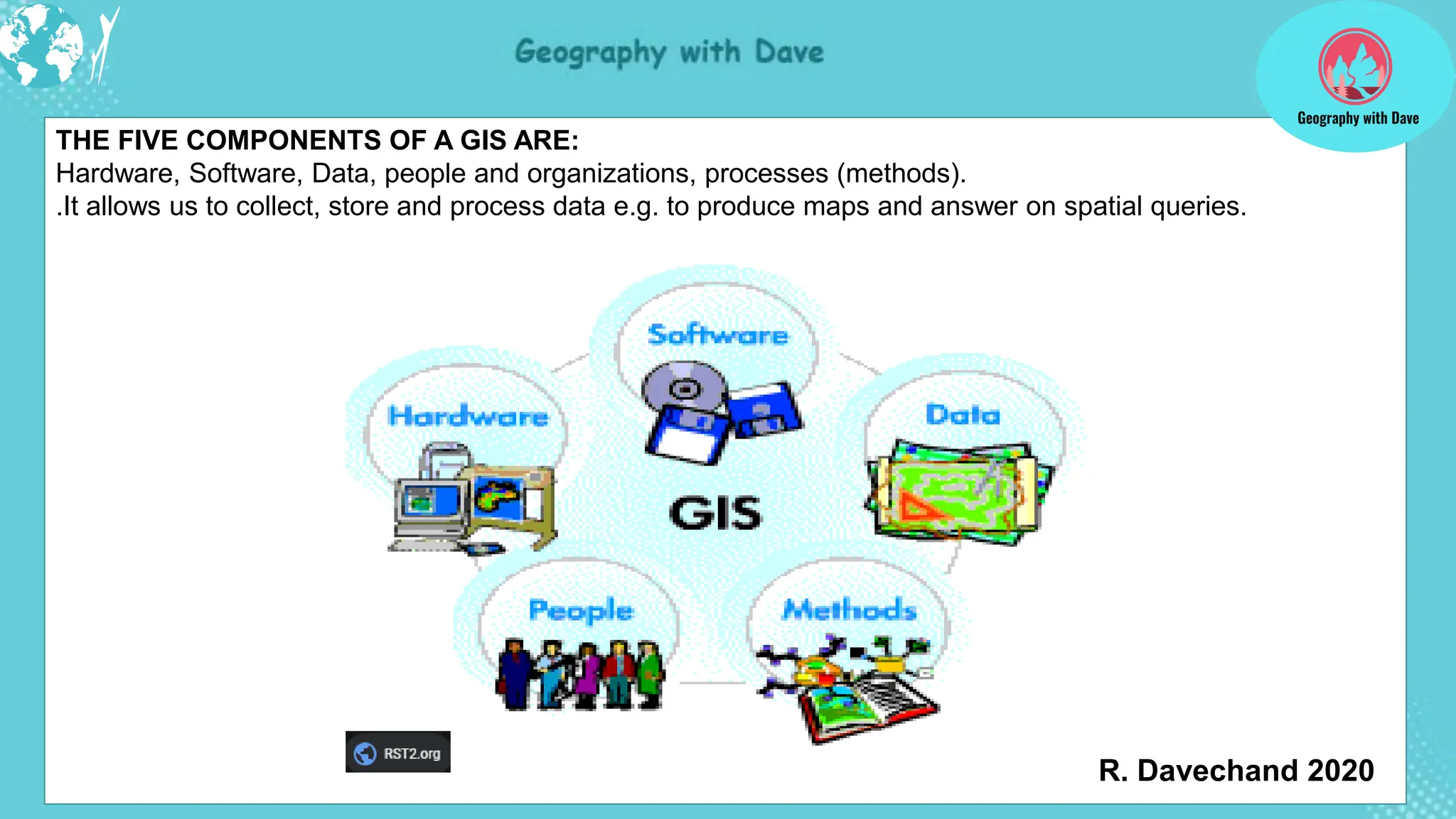 5 Geography Grades10 to 12 GIS concepts simplified PPT's (1).pdf