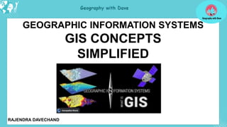 5 Geography Grades10 to 12 GIS concepts simplified PPT's (1).pdf