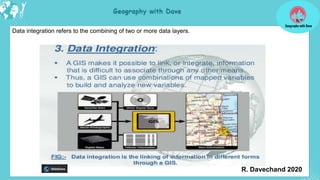 5 Geography Grades10 to 12 GIS concepts simplified PPT's (1).pdf