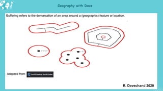 5 Geography Grades10 to 12 GIS concepts simplified PPT's (1).pdf