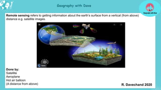5 Geography Grades10 to 12 GIS concepts simplified PPT's (1).pdf