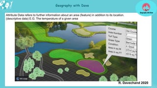 5 Geography Grades10 to 12 GIS concepts simplified PPT's (1).pdf