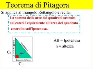 Geometria - quadrato rettangolo triangolo cerchio teorema pitagora | PPT