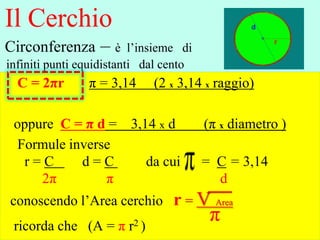 Geometria - quadrato rettangolo triangolo cerchio teorema pitagora | PPT