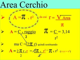 Geometria - quadrato rettangolo triangolo cerchio teorema pitagora | PDF