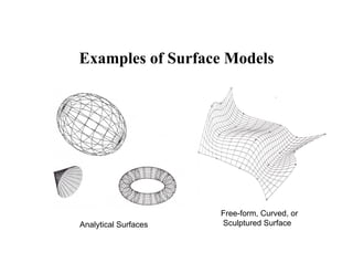 5 geometric modeling | PDF
