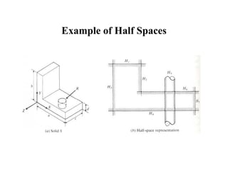 5 geometric modeling | PDF