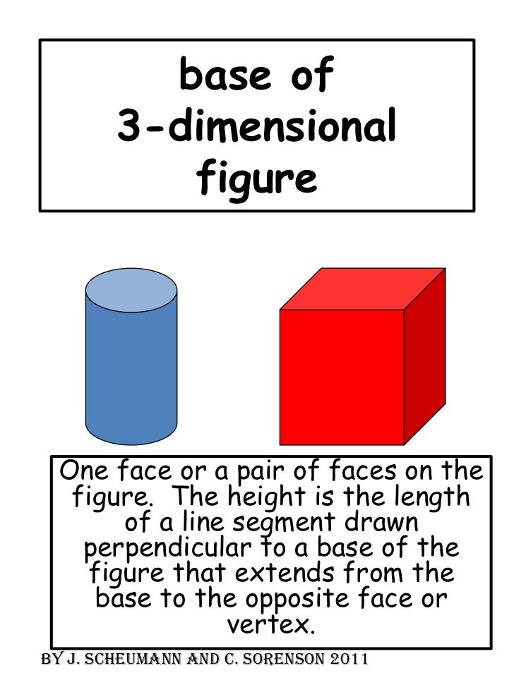5 geometry and measurement