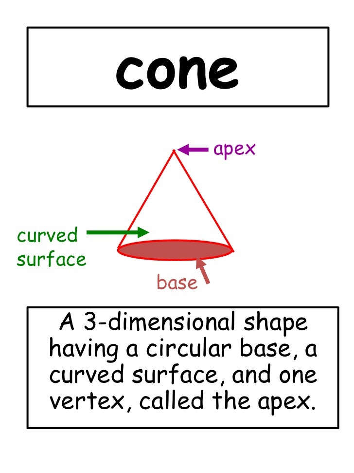 5 geometry and measurement