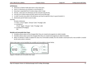 5 getting started with Python 1st puc syllubus | PDF