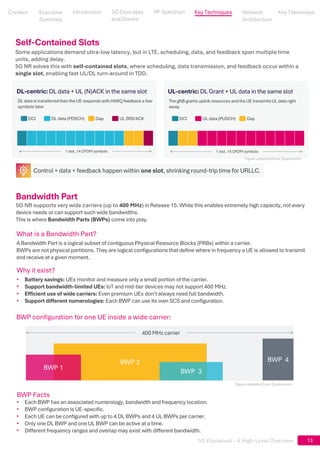 5G Explained! A High Level Overview [Introduction] | PDF