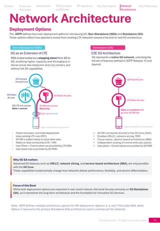 5G Explained! A High Level Overview [Introduction] | PDF