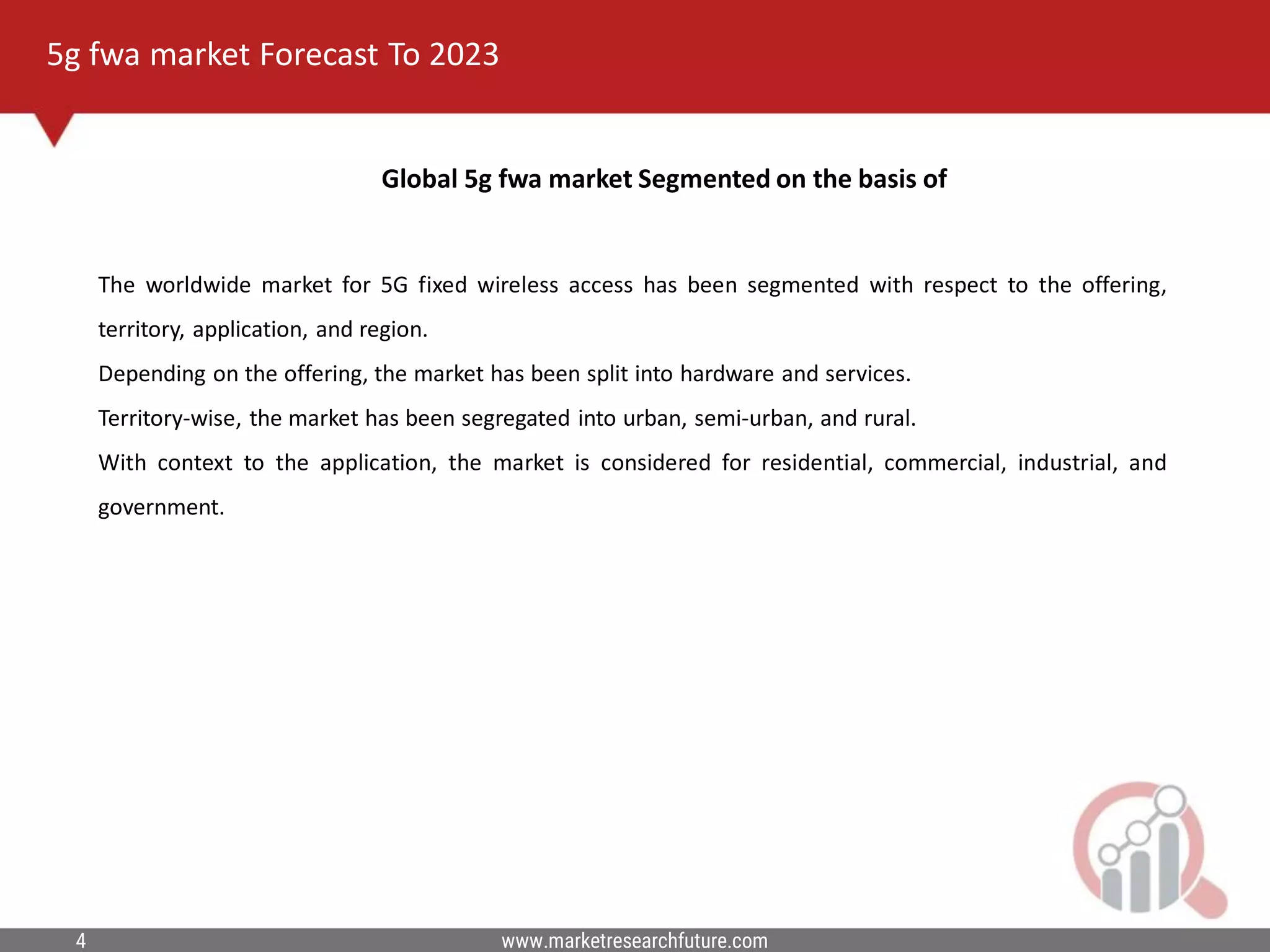 5g fwa market | PDF
