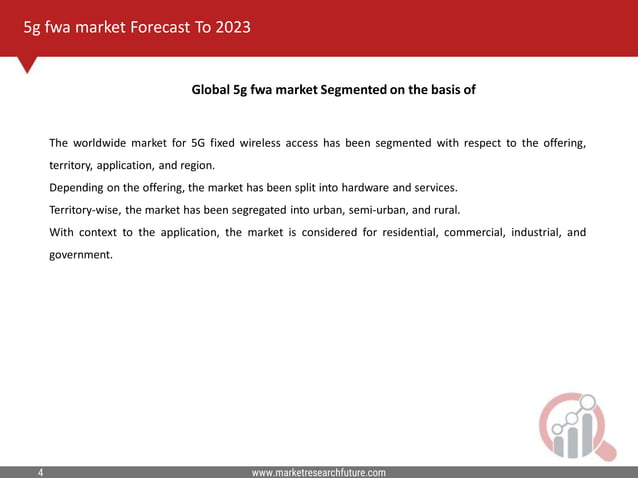 5g fwa market | PDF