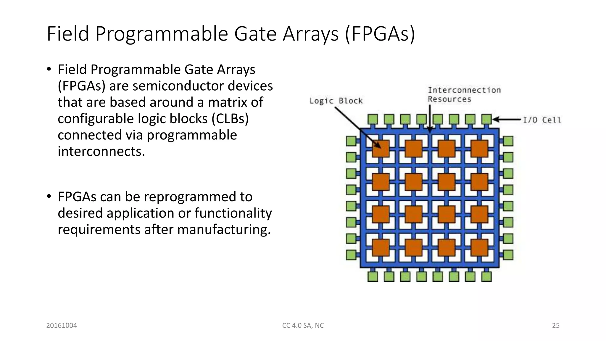 5g, gpu and fpga | PPTX