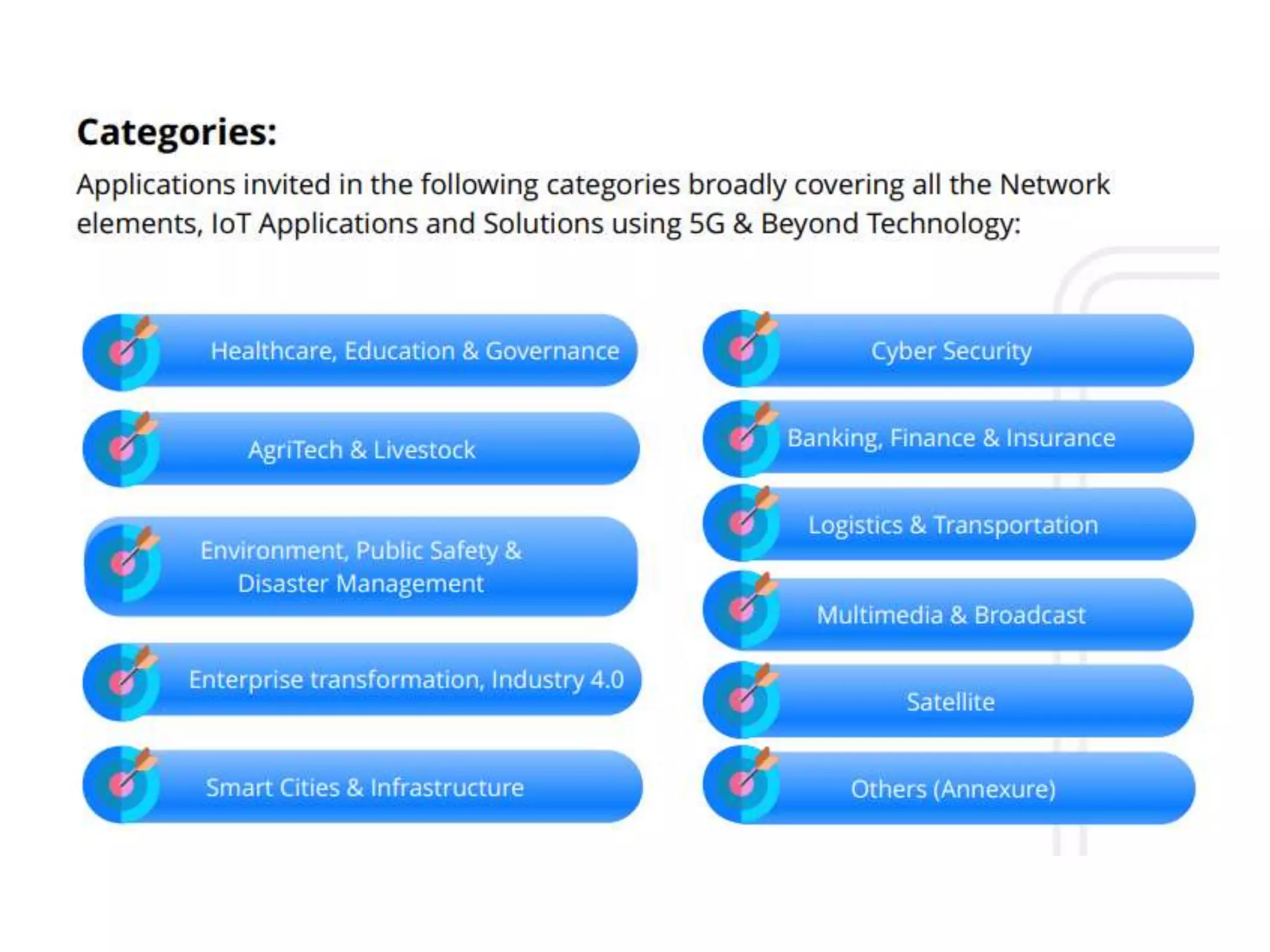 5G Hackathon - Brainstorming Session.pptx