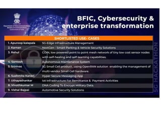 5G Hackathon - Brainstorming Session.pptx