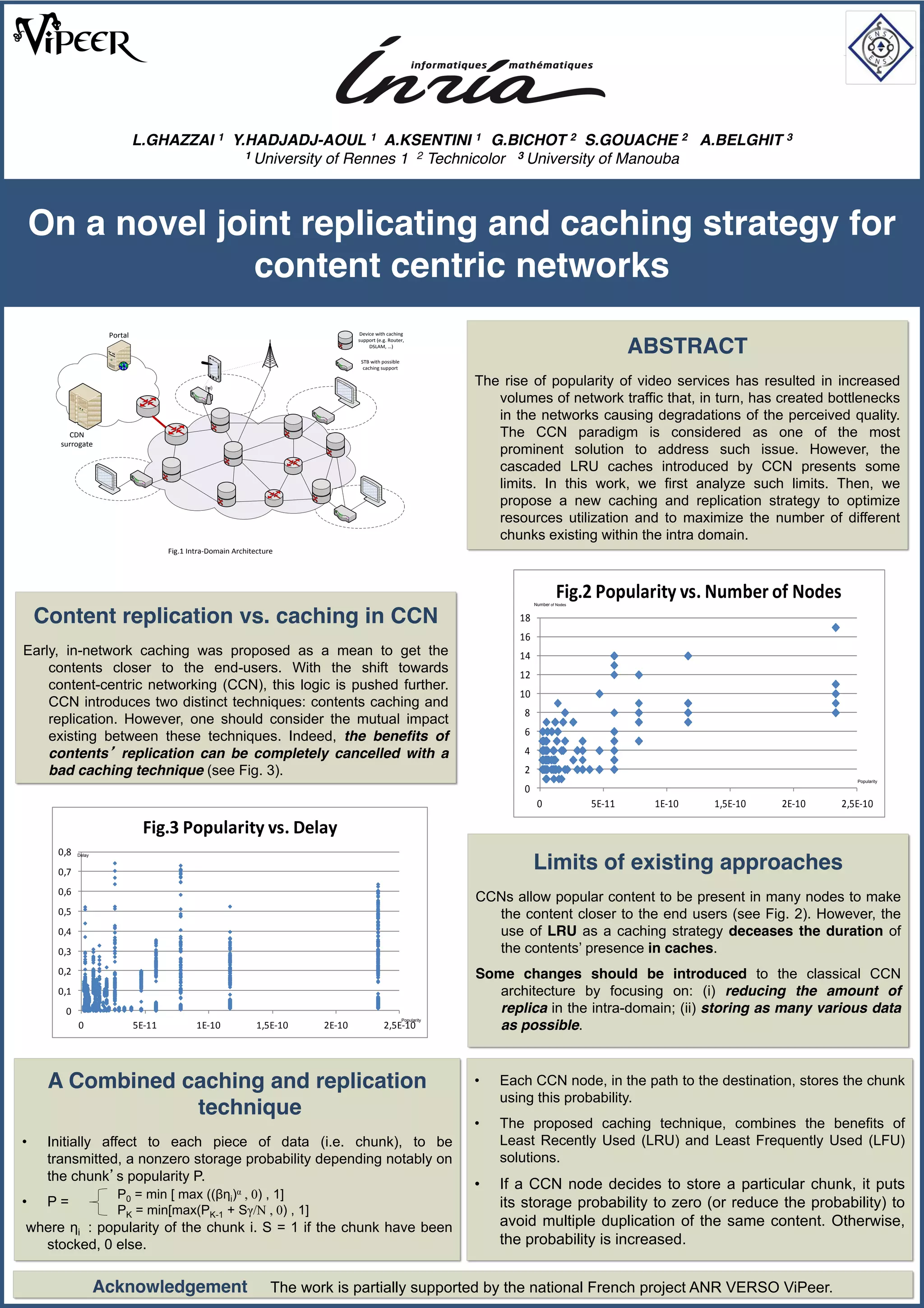CCNxCon2012: Poster Session:On a Novel Joint Replicating and Caching Strategy for Content ...