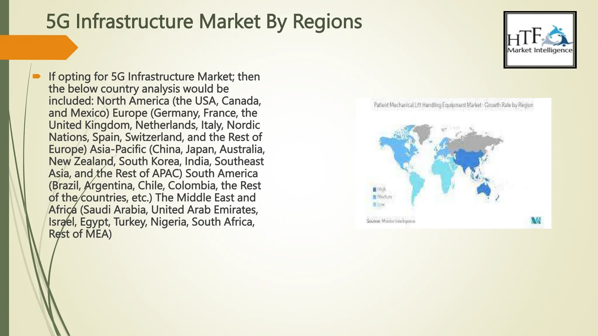 5G Infrastructure Market | PPTX