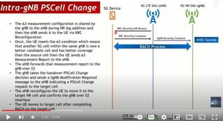 5G_Initial_RegistartionPDF.pdf