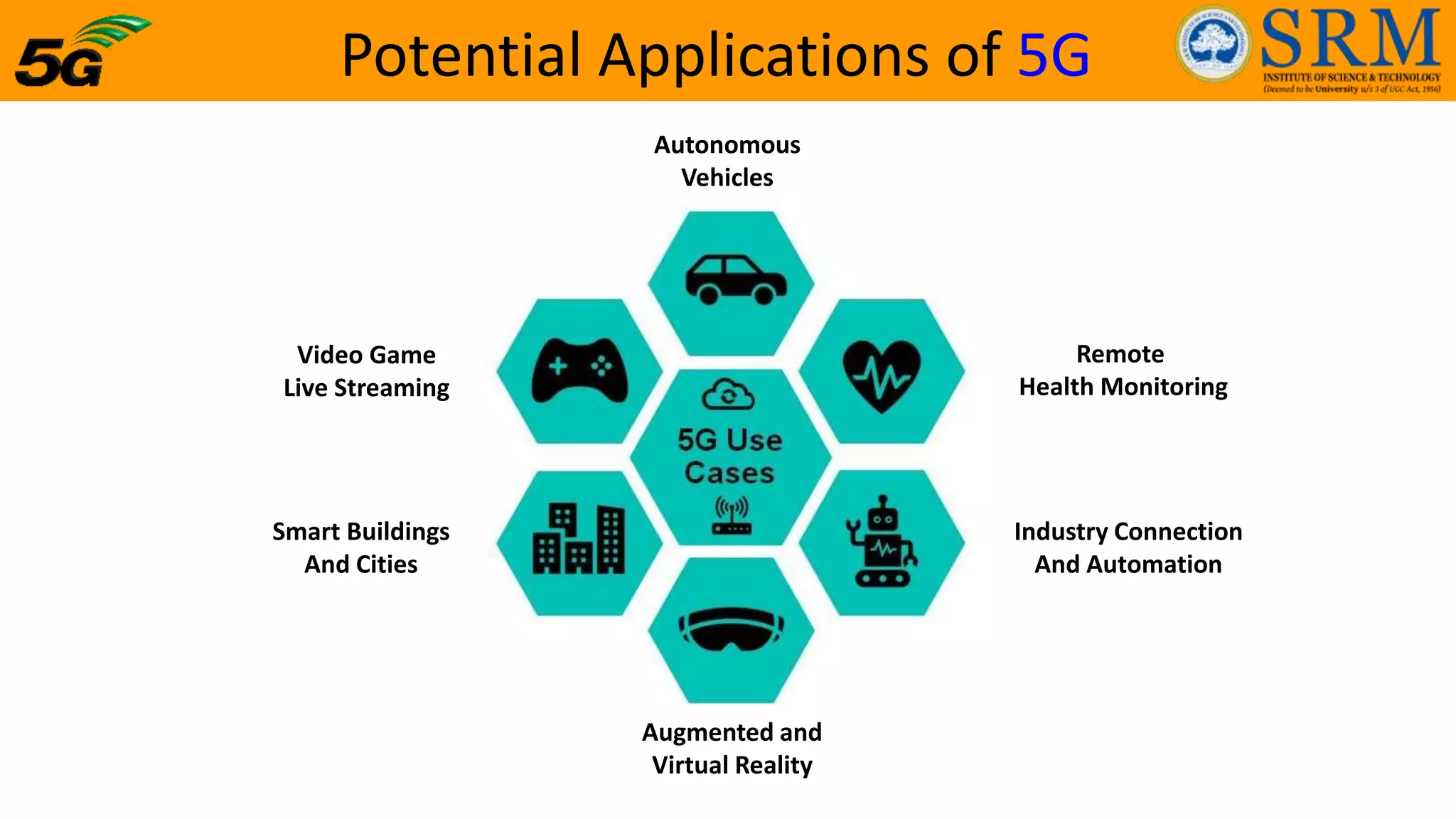 5G Introduction.pptx