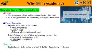 5G Introduction.pptx