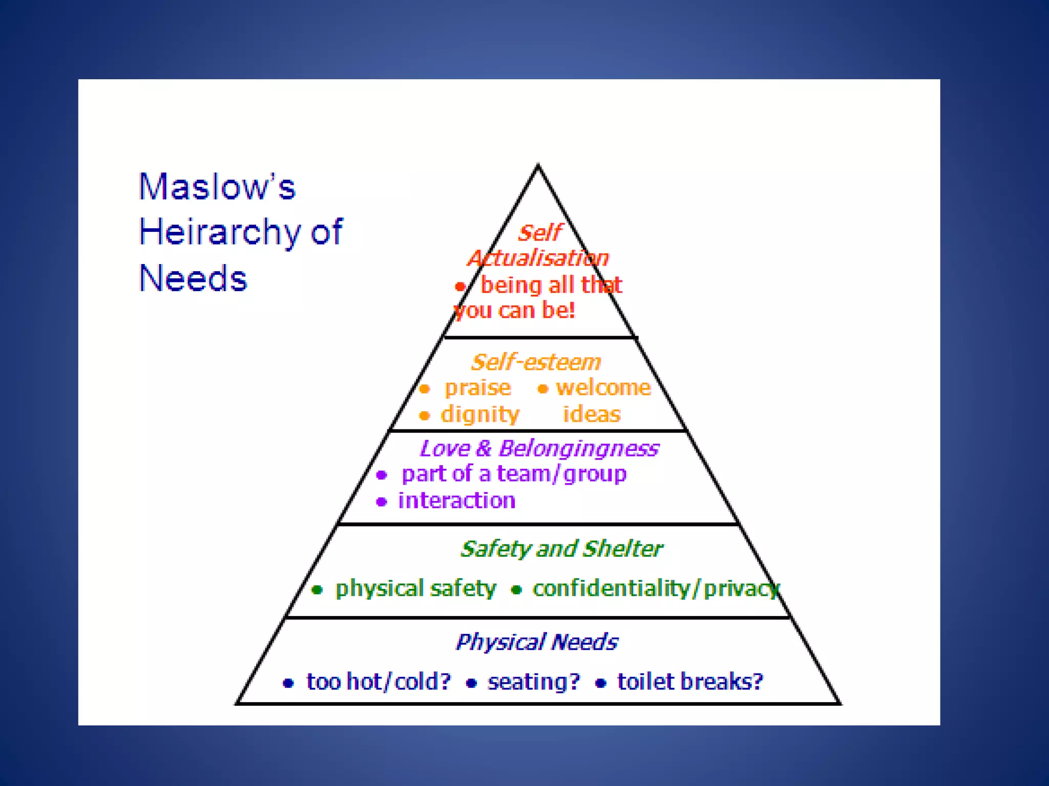 5 Giving Feedback & Assertiveness.pptx