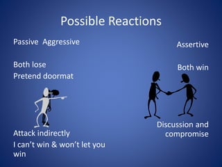 5 Giving Feedback & Assertiveness.pptx