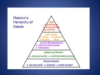 5 Giving Feedback & Assertiveness.pptx