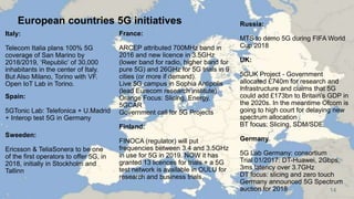 5G - An Ocean of New Opportunities | PDF