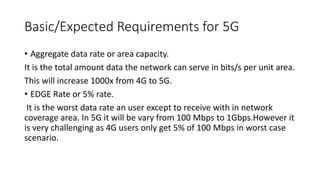 5 G millimeterwave | PPTX | Computer Networking | Computing