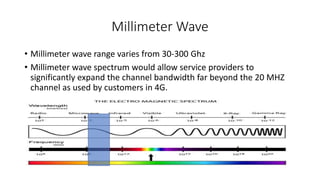 5 G millimeterwave | PPTX | Computer Networking | Computing